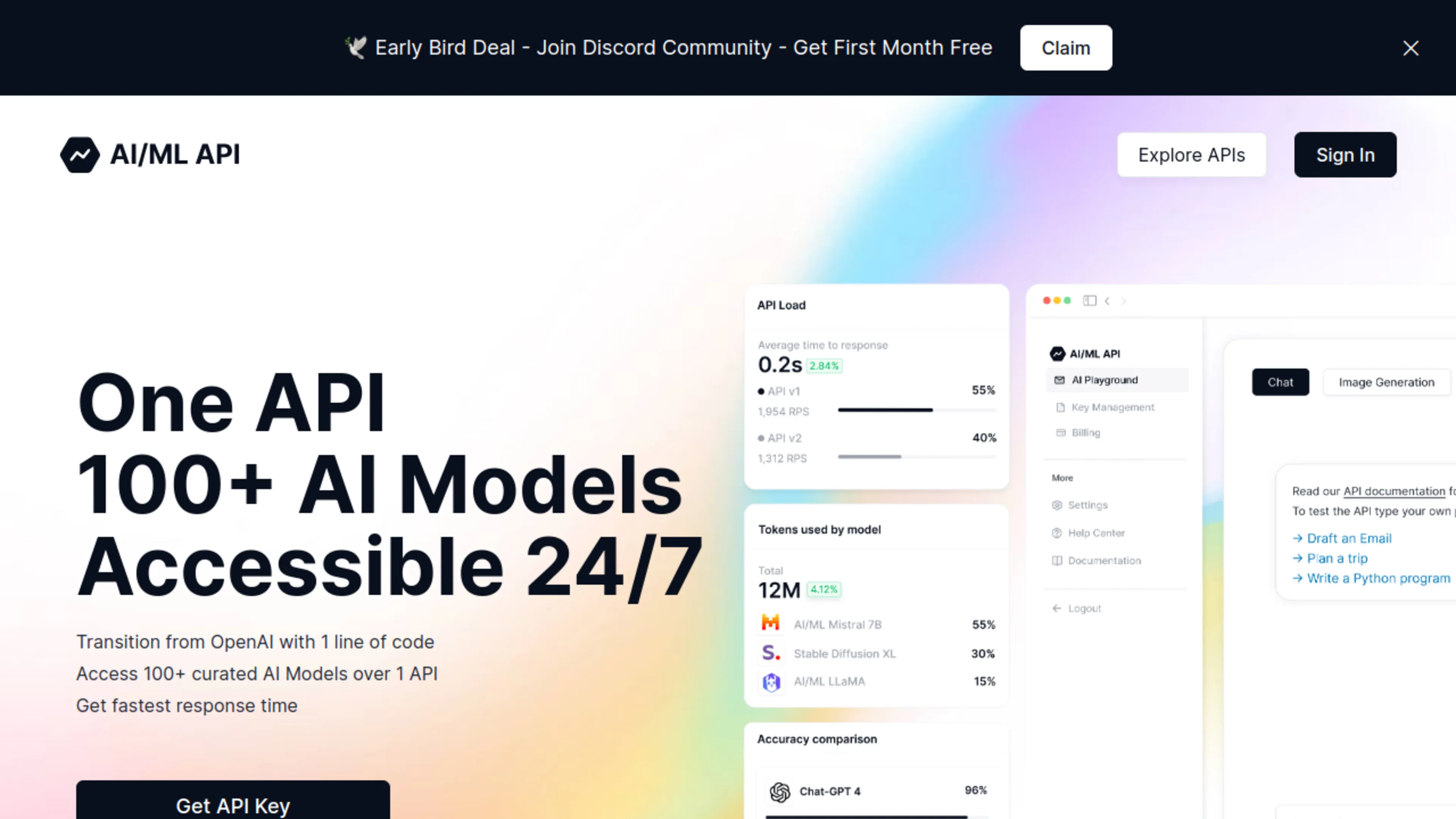 les Meilleures API AI/ML pour Optimiser Vos Développements - IA-insights