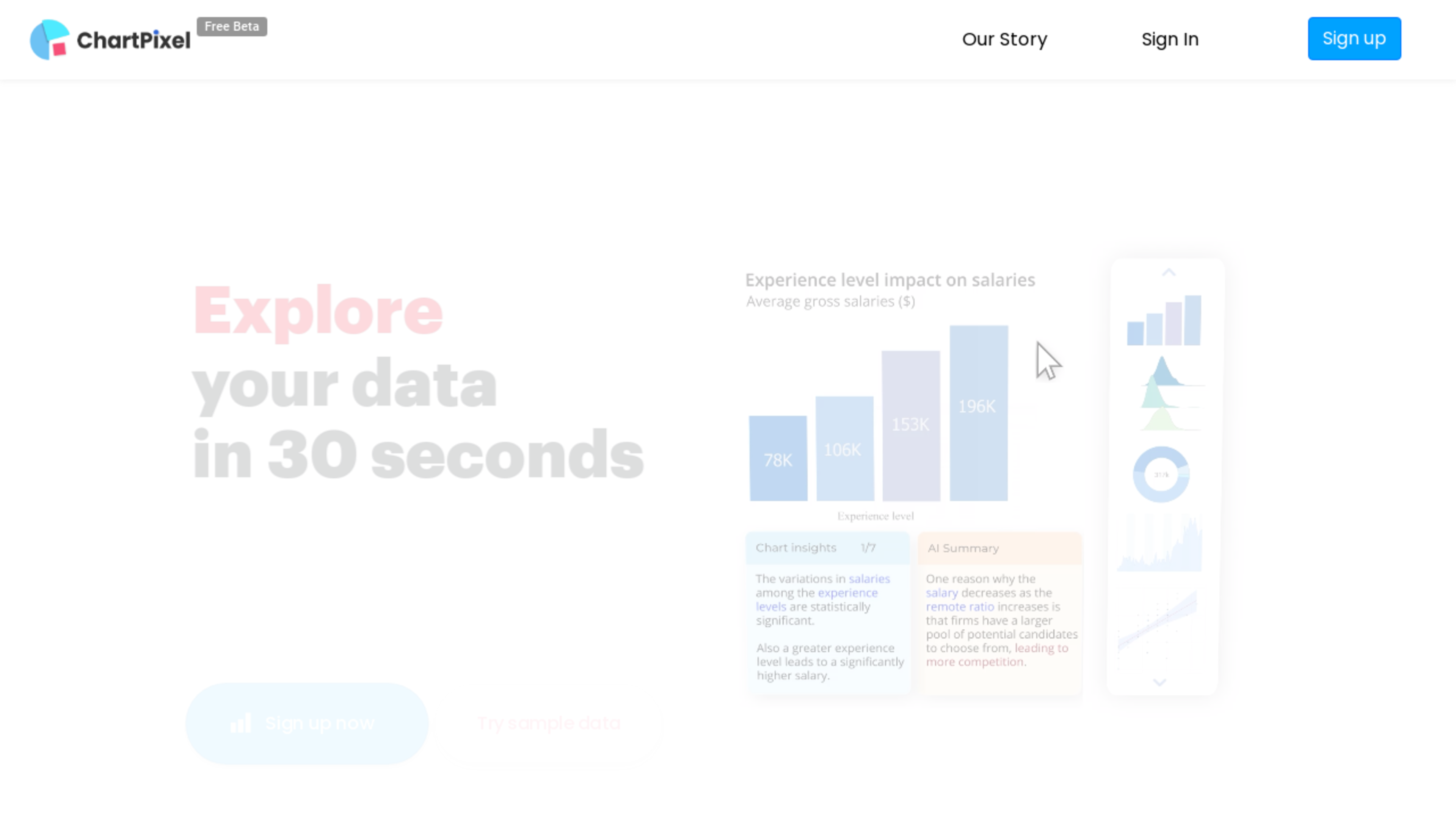 ChartPixel - IA-insights